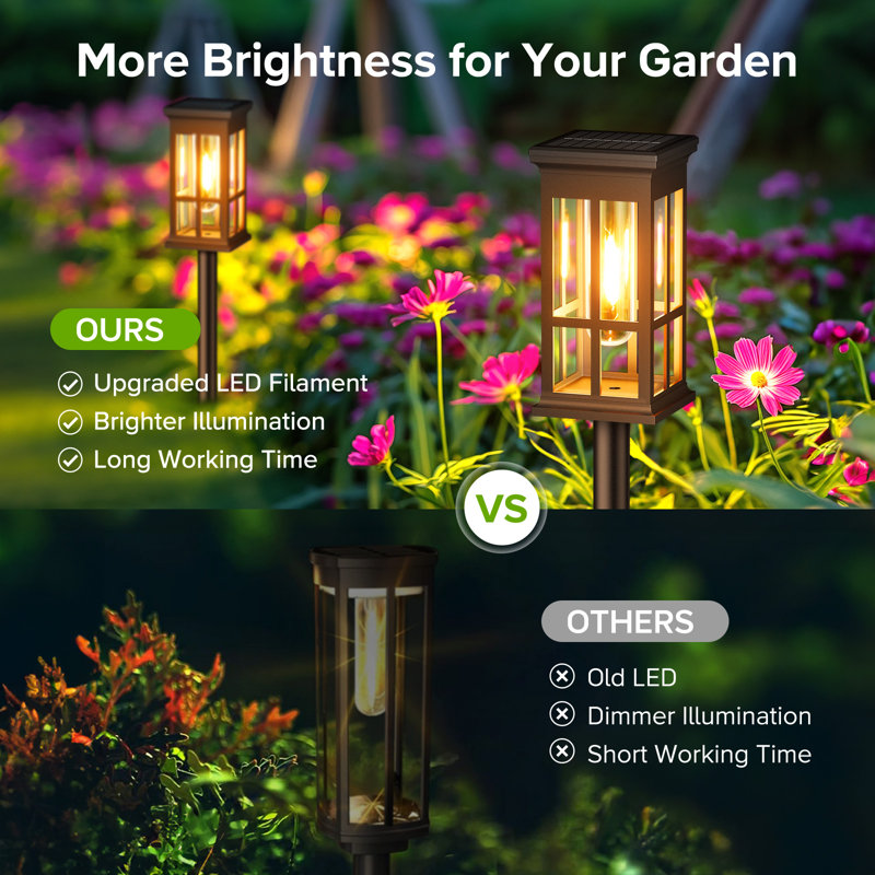 KOOPER Solar Pathway Lights Outdoor, 4 Pack Upgraded Solar Garden ...